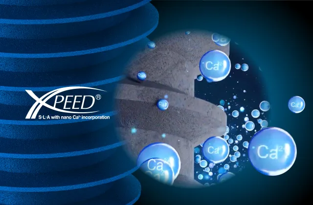 anyridge implant surface treatment