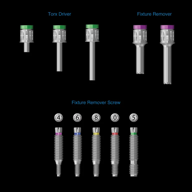 fixture remover components