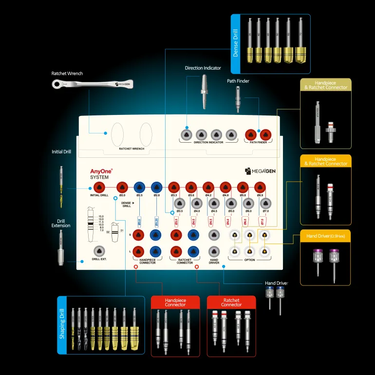 laser markings on plate