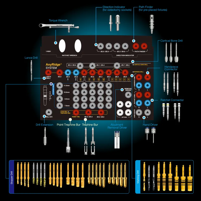 Laser Markings on Plate