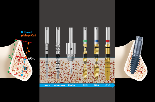 measuring height with caliper
