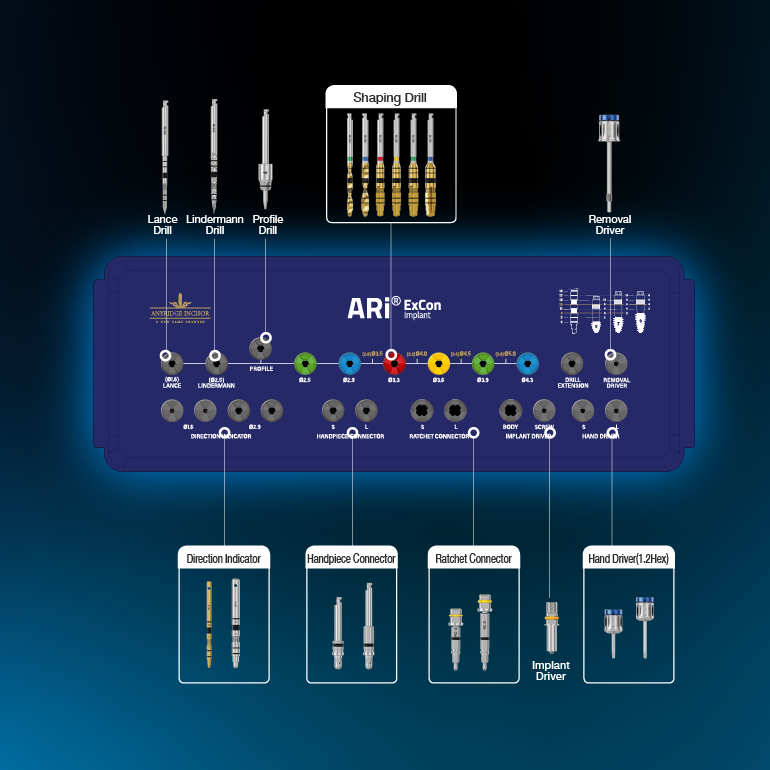 laser markings on drill