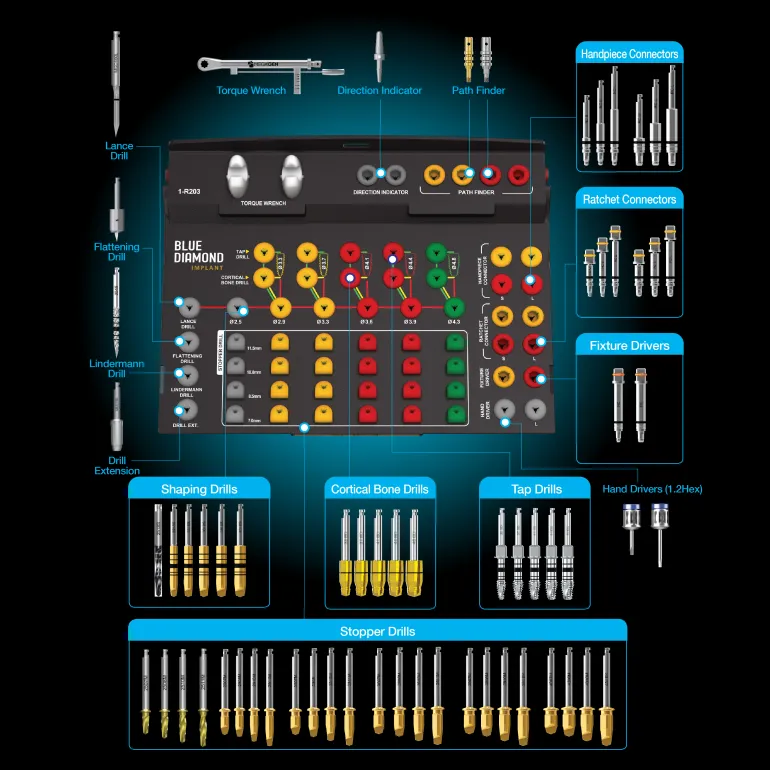 Laser markings on plate